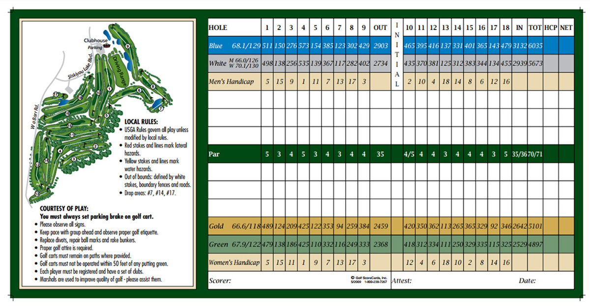 Course Details - Mount Shasta Resort